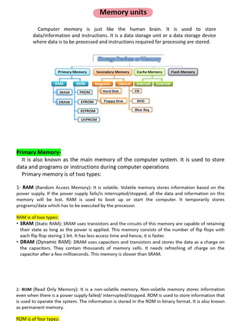 unit 01 part 02 pdf random access memory read only memory