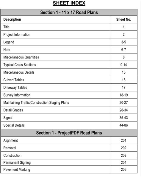 File ProjectPDF SheetIndex Png MediaWiki