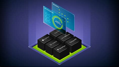 Richard Faulkner On Linkedin Configuring Nvidia Vgpu Vms In Azure With