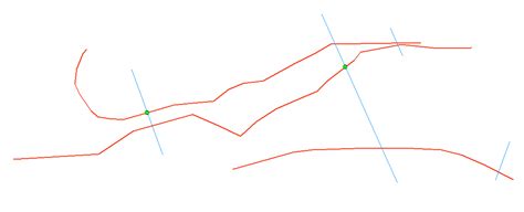 Intersection Intersecting Lines To Get Points In Geopandas Geographic Information Systems