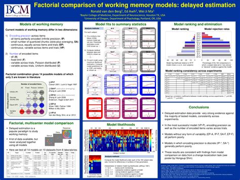 pdf factorial comparison of working memory models delayed estimation