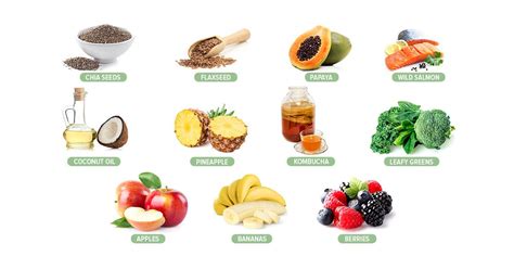 11 Best Breakfast Foods For Digestive Health