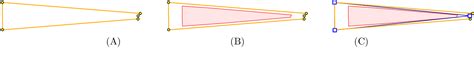 Figure 22 From Computing Instance Optimal Kernels In Two Dimensions