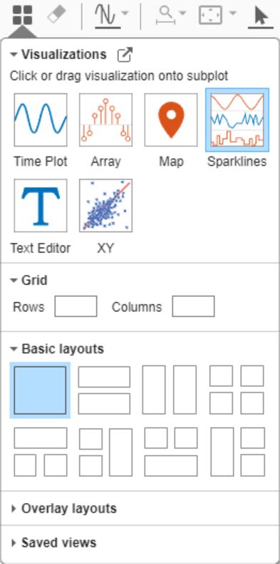 view many signals together using sparklines