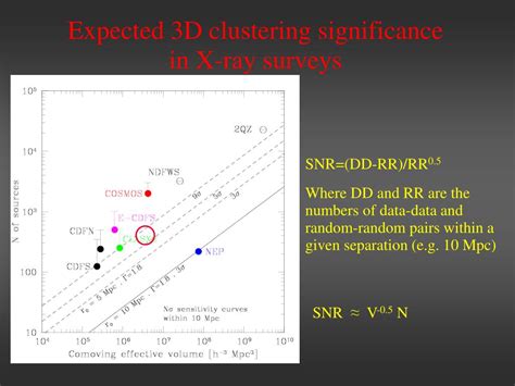 Ppt The Spatial Clustering Of X Ray Selected Agn Powerpoint