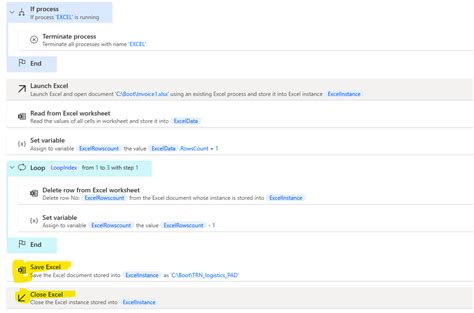 Solved Excel Launch Make Instance Invisible Power Platform