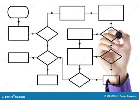 Hand Makes Flow Chart On Whiteboard Stock Illustration Illustration Of Marketing Copy 68858301