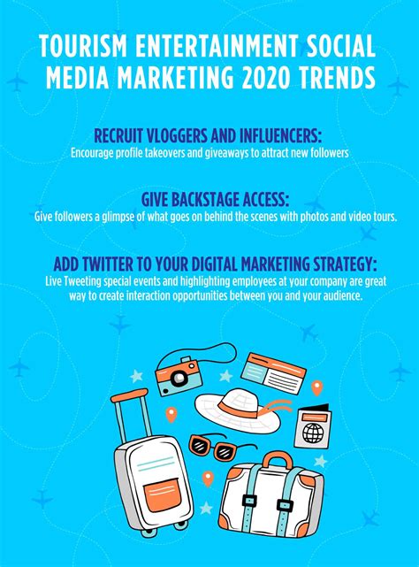 Social Media Marketing In The Tourism Entertainment Industry