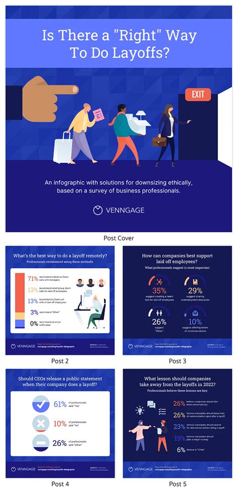 Layoffs Survey Results Instagram Carousel Post Venngage