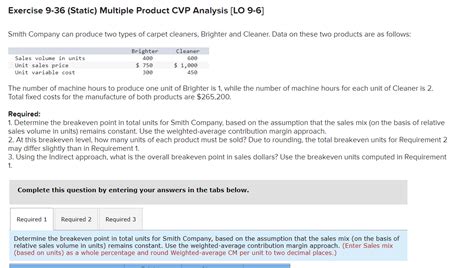 Solved Exercise Static CVP Analysis And Margin Of Chegg