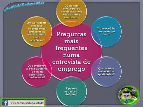 Qualidades Para Falar Em Uma Entrevista LIBRAIN
