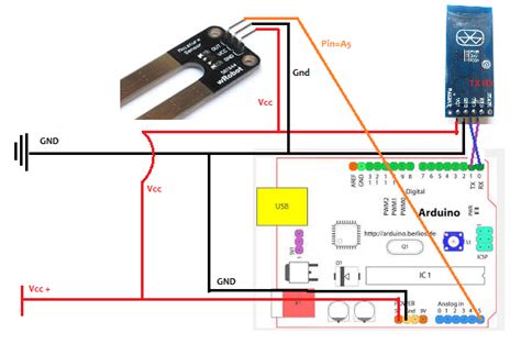 Applicazione Bluetooth APP Android Arduino Lettura Sensore Analogico Raspberry Pi Arduino