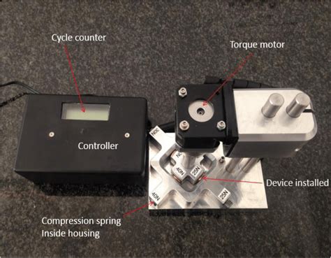 Cyclical Testing Instrumentation Four Stations Download Scientific