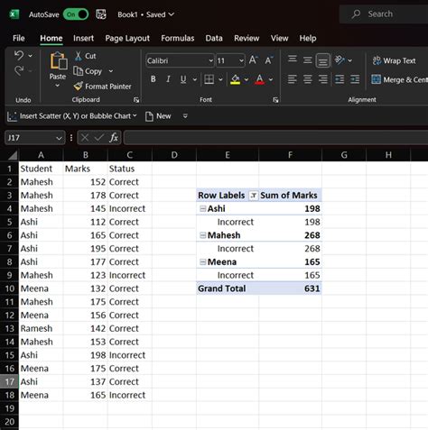 Prepare Source Data For Pivot Tables In Ms Excel Geeksforgeeks