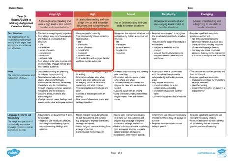 Using Rubrics In The Classroom Twinkl
