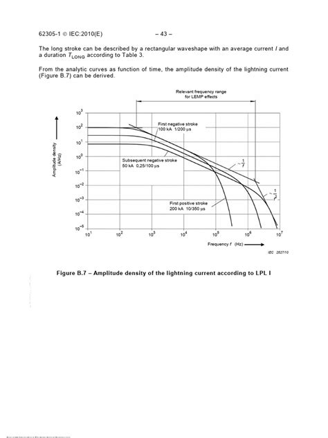 Iec 62305 1 7 Pdf International Electrotechnical Commission
