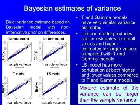 Ppt Bayesian Mixture Models For Analysing Gene Expression Data Powerpoint Presentation Id