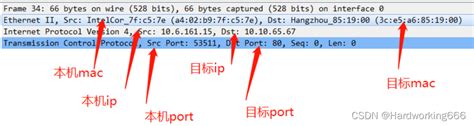 TCP三次握手四次挥手详解Wireshark实践 wireshark抓包三次握手四次挥手 CSDN博客