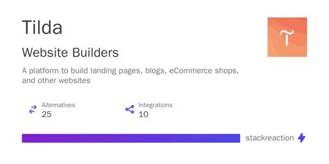 Tilda Integrations Alternatives And More In 2025