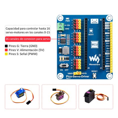 Hat Pico Servo Driver Para Pico W Microbot México