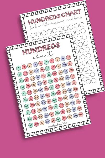 Free Printable Hundreds Chart Worksheets And How To Use It