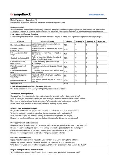 Download The Hackathon Agency Evaluation Kit