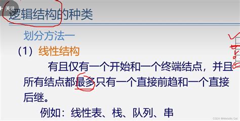 数据结构与算法基础（1） 绪论 （上） Csdn博客