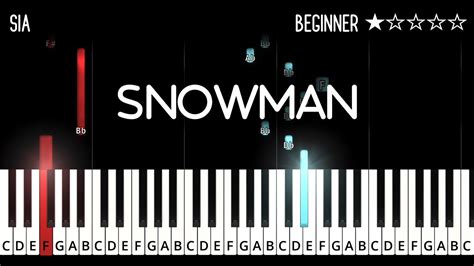 Sia Snowman Easy Piano Tutorial Youtube
