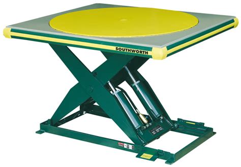 Southworth LS Series Hydraulic Scissors Lift Tables