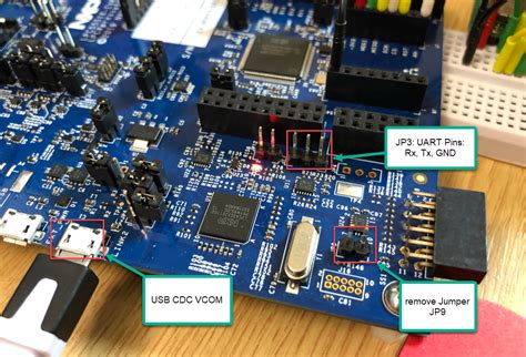 Using Fatfs And Minini With The Nxp Lpc55s16 Evk Mcu On Eclipse