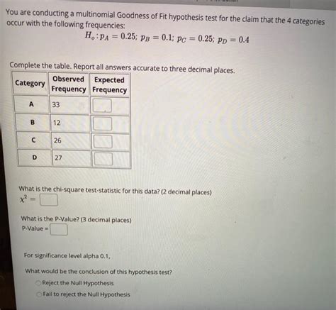 Solved You Are Conducting A Multinomial Goodness Of Fit