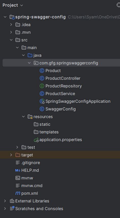 Setting Example And Description With Swagger Geeksforgeeks