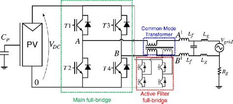 Topology Of The Proposed Solution Download Scientific Diagram
