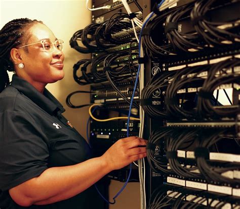 Infrastructure Network And Server Management