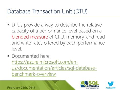 Whats New With Azure Sql Database Ppt