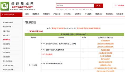绿建集成网 功能板块详细介绍通知公告绿建资讯网