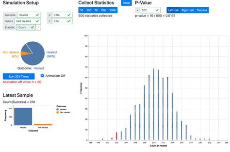 Development Of Educational Web Apps Tenure And Promotion Portfolio