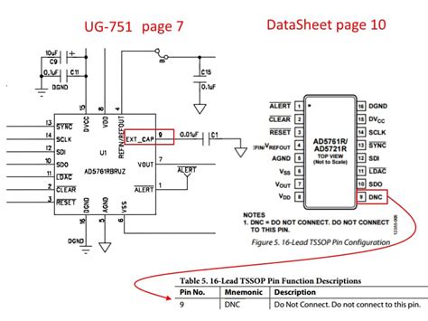 AD5761R AD5721R Eval Schematic Q A Precision DACs EngineerZone