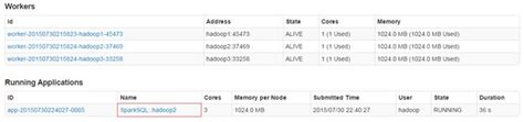 Spark入门实战系列 6sparksql（上） Sparksql简介windows启动start Thriftserver Csdn博客