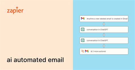 Anytime A New Labeled Email Is Created In Gmail Conversation In