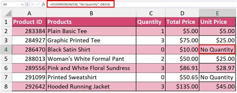 Iserror Function In Excel How To Use It