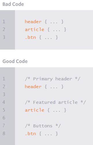 Kako napisati čitljivo HTML in CSS kodo Blog COBISS