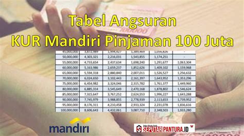 Terkini TABEL KUR MANDIRI Simulasi Angsuran Pinjaman Rp Juta Tenor Tahun Ide Jabar