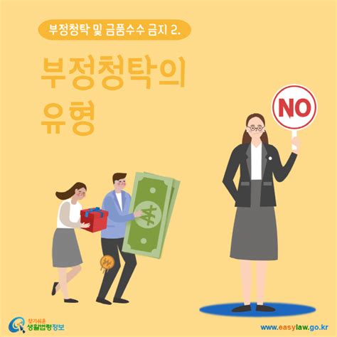 카드뉴스 부정청탁 및 금품수수 금지 채용 및 승진 등 인사 개입 외에 부정청탁의 유형에는 어떤 게 있는지 궁금합니다
