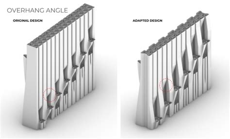 Continuity Architecture