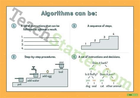 15 Step Algorithm Sequence Sheet Lower Primary Teach Starter