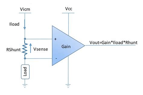 Dc Voltage Sensing Circuit At Alfredo Hunt Blog