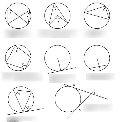 Diagram Of Circle Theorums Quizlet