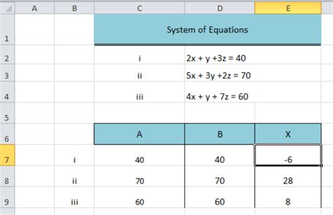 How To Solve The System Of Equations In Excel Excelchat
