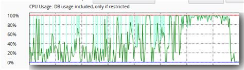 demo server is down · issue 232 · librespeed speedtest · github